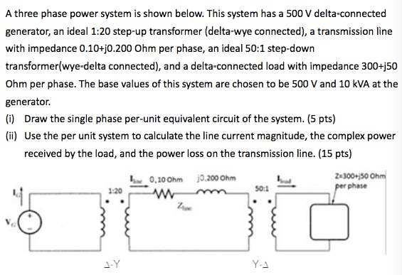 Solved A three phase power system is shown below. This | Chegg.com