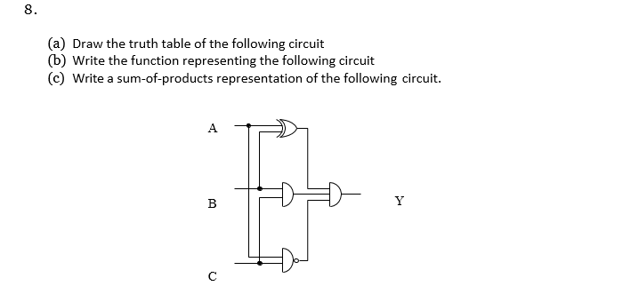 Solved 8. (a) Draw the truth table of the following circuit | Chegg.com