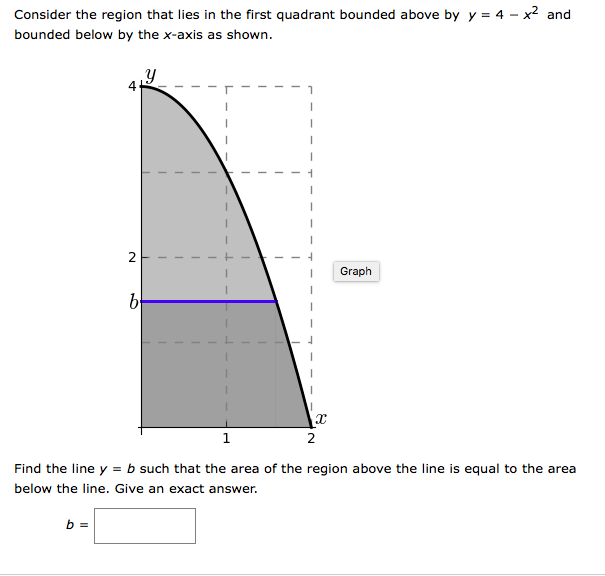 Solved Consider the region that lies in the first quadrant | Chegg.com