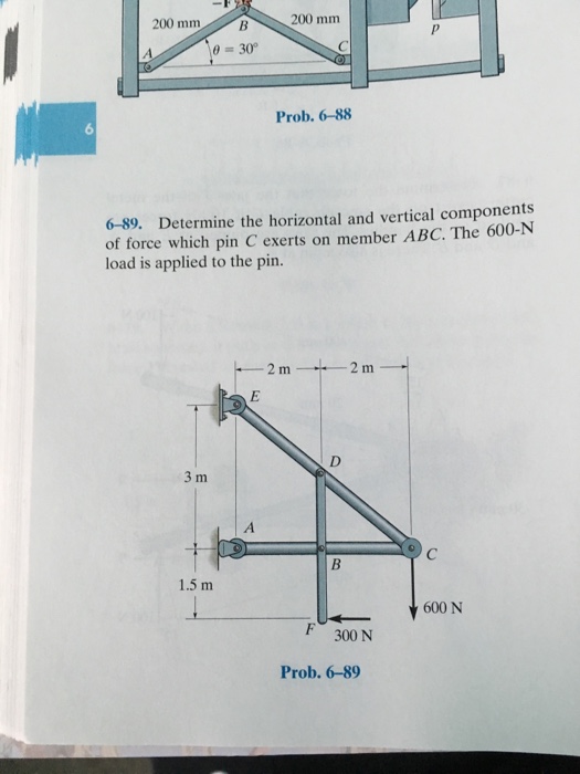 Solved 6-89. Determine the horizontal and vertical | Chegg.com Solved 6-89. Determine the horizontal and vertical | Chegg.com