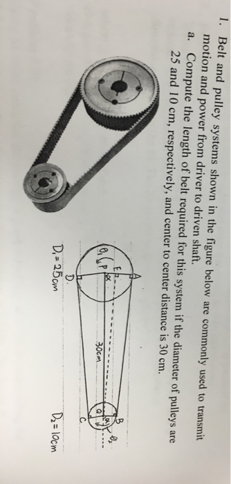 Solved Belt and pulley systems shown in the figure below are | Chegg.com