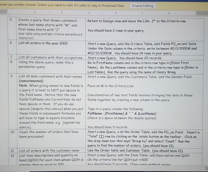 Solved Instructions: Create Access database. Table | Chegg.com