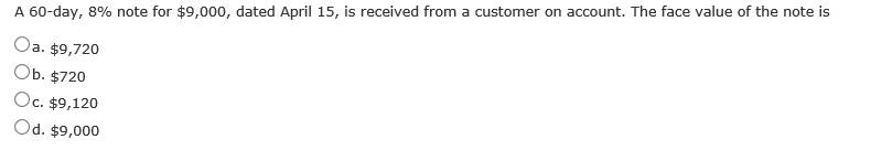 Solved A 60-day, 8% note for $9,000, dated April 15, is | Chegg.com