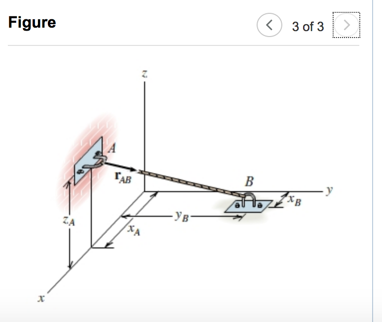 Solved As shown on the coordinate system, points A and B | Chegg.com