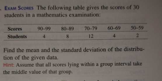 Solved EXAM SCORES The following table gives the scores of | Chegg.com