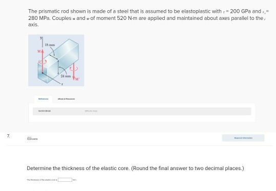 Solved The prismatic rod shown is made of a steel that is | Chegg.com