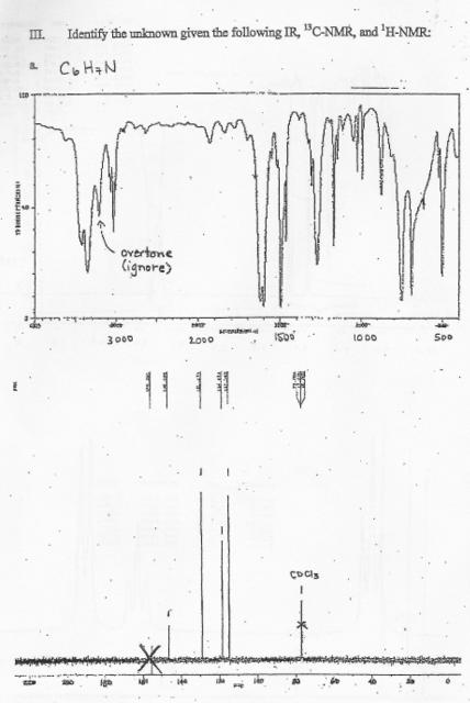 Solved Identify the structure (C6H7N) using the given IR NMR | Chegg.com
