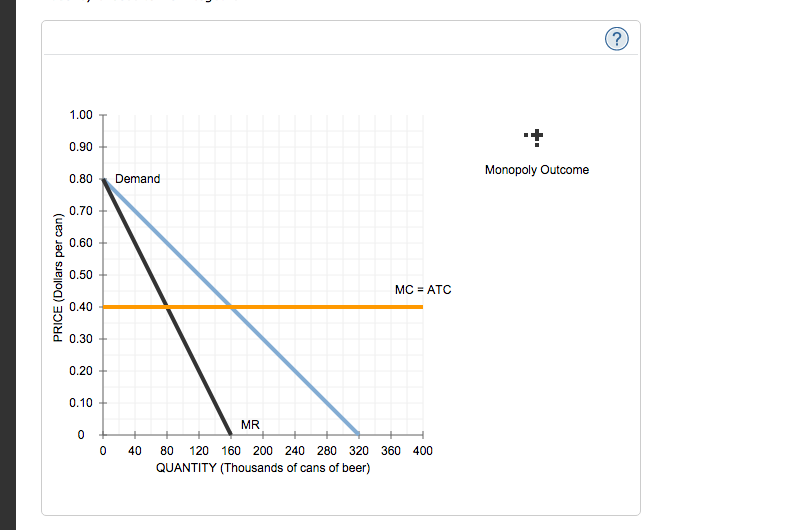 Solved Mays and McCovey are beer-brewing companies that | Chegg.com