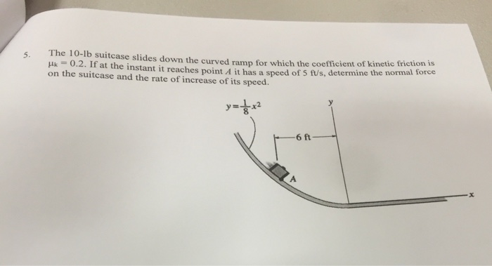 Solved The 10-lb suitcase slides down the curved ramp for | Chegg.com