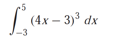 Solved Integrate the following function both analytically | Chegg.com