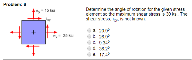 Solved Problem:6 Determine the angle of rotation for the | Chegg.com