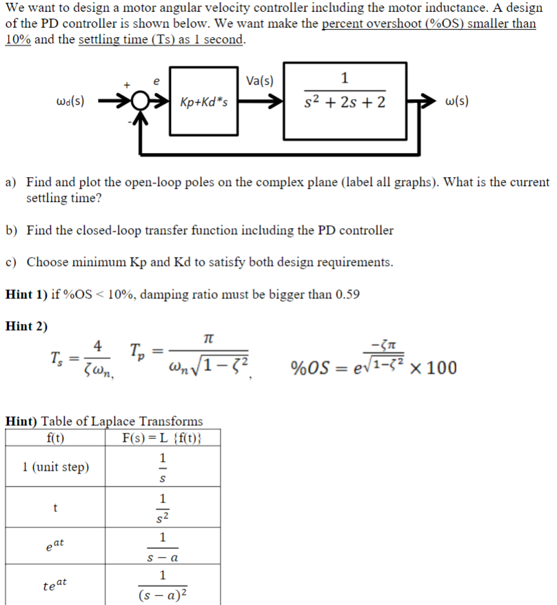 Solved We want to design a motor angular velocity controller | Chegg.com