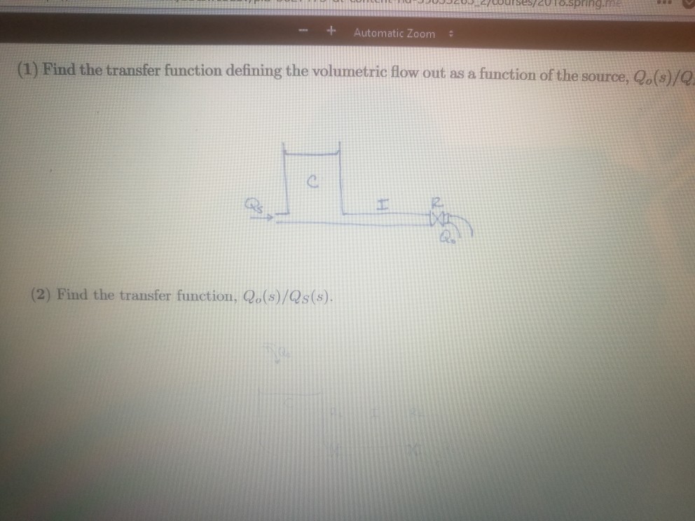 Solved Automatic Zoom (1) Find the transfer function | Chegg.com