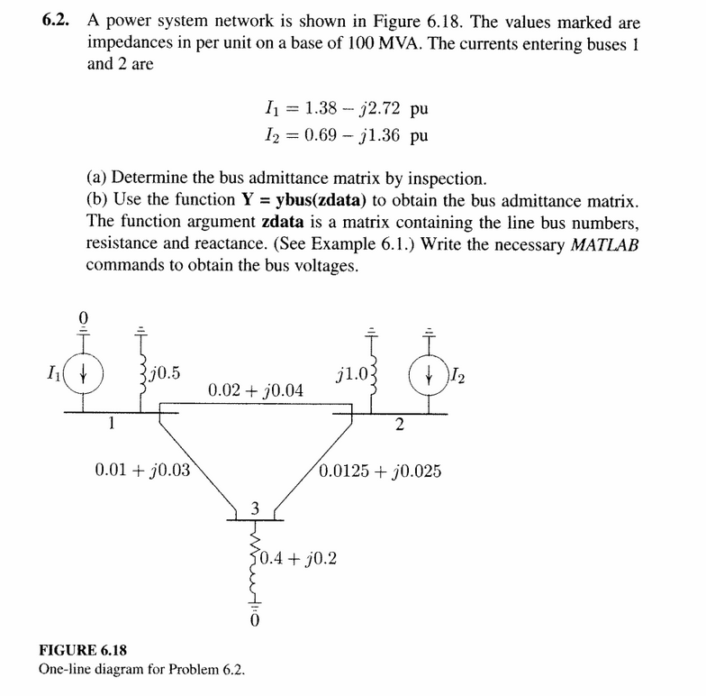Solved A power system network is shown in Figure 6.18. The | Chegg.com
