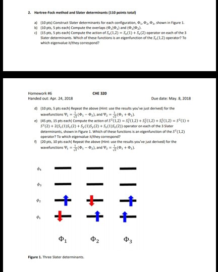 Solved 2. Hartree-Fock method and Slater determinants (110 | Chegg.com