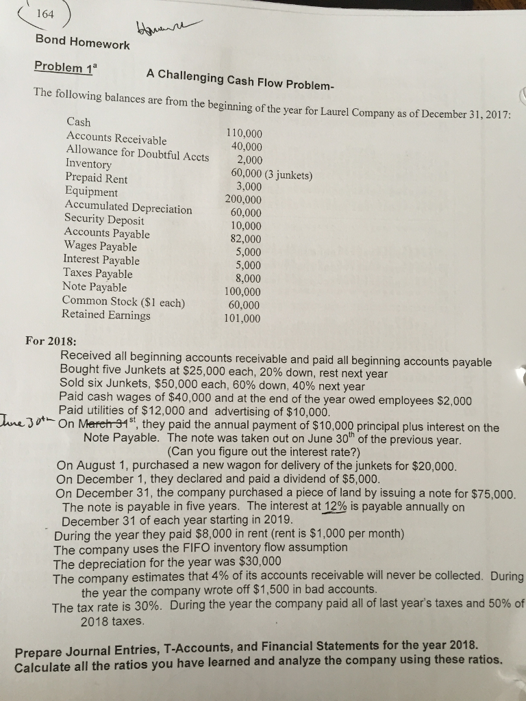 A challenging cash flow - problem#N#The following | Chegg.com