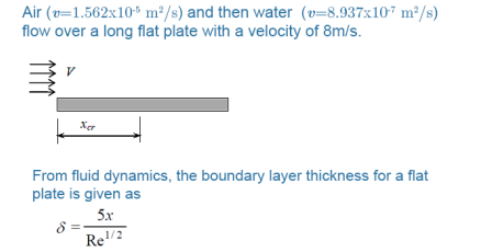 Solved a) Determine the boundary layer thickness when the | Chegg.com