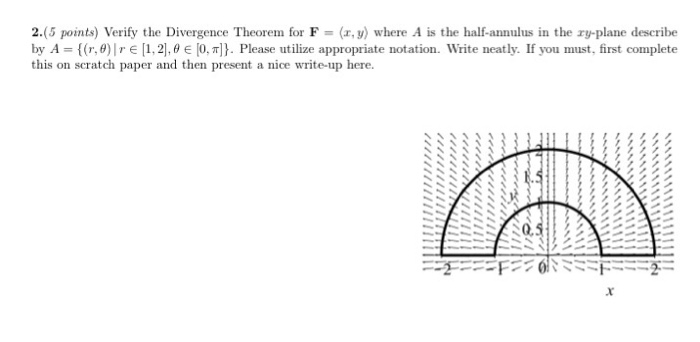 Solved Verify the Divergence Theorem for F (x, y) where A is | Chegg.com