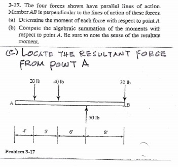 Solved 3-17. The four forces shown have parallel lines of | Chegg.com