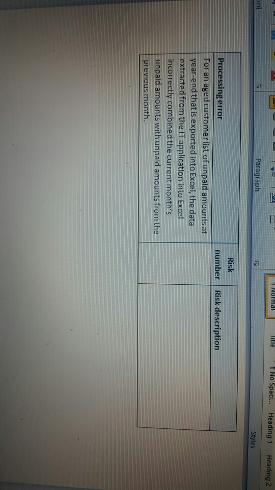 Font Paragraph Styles Example 2-Audit risks | Chegg.com