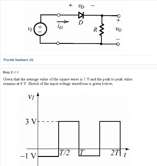 Solved A sqaure wave with 4V peak-to-peak and 1V average | Chegg.com