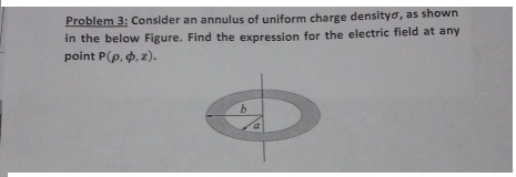 Solved Consider an annulus of uniform charge density rho, as | Chegg.com