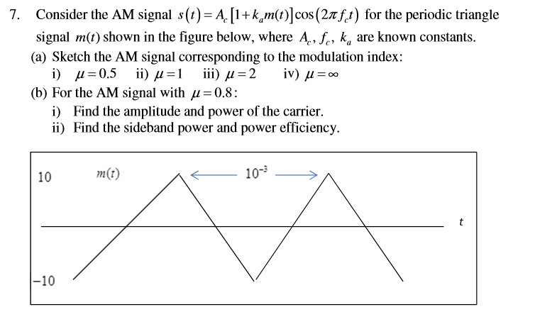 Solved l kam(t) cos (21 fet for the periodic triangle signal | Chegg.com