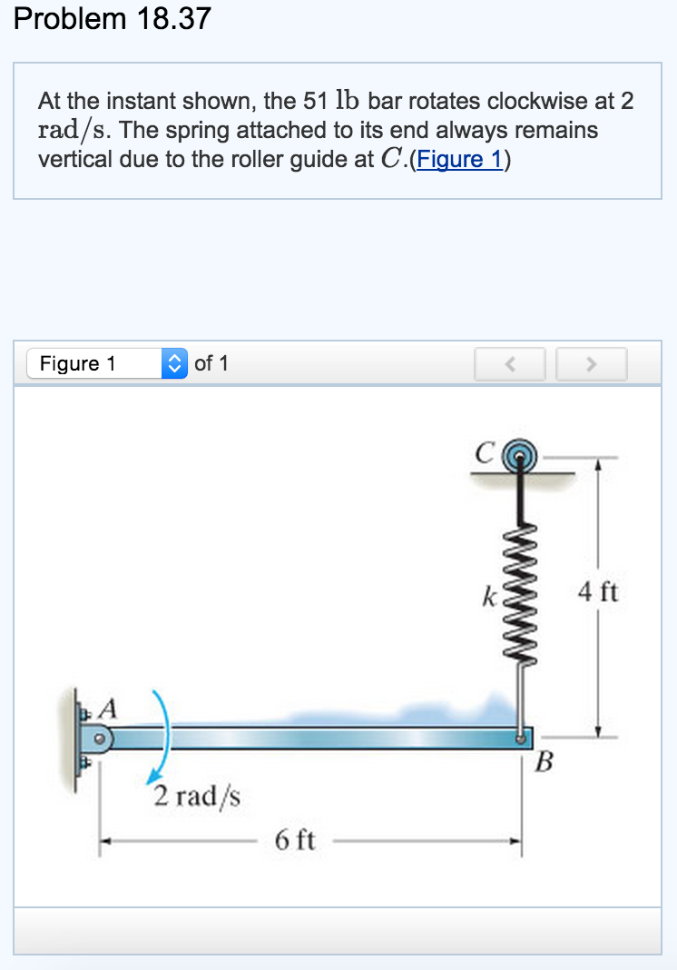 Solved Part A If the spring has an unstretched length of 3 | Chegg.com