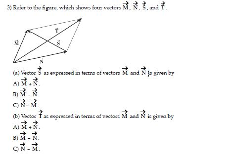 Solved Refer to the figure, which shows four vectors | Chegg.com