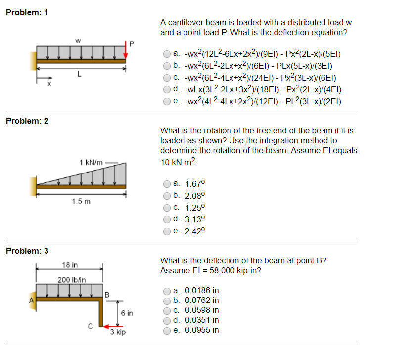 Solved Problem: 1 A cantilever beam is loaded with a | Chegg.com