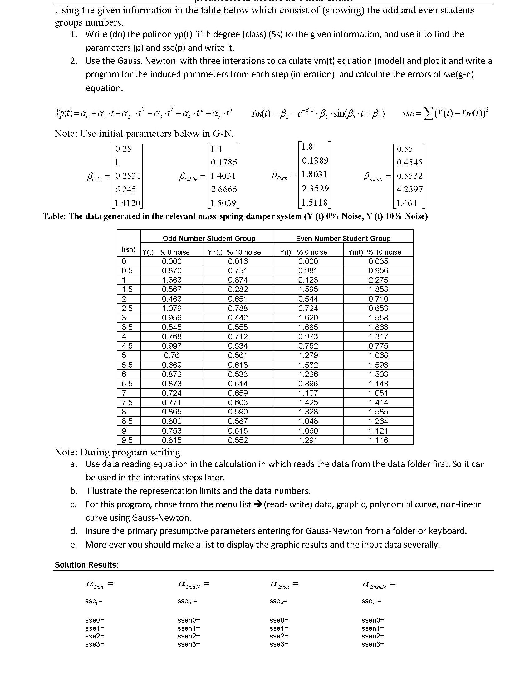 Solved Using the given information in the table below which | Chegg.com