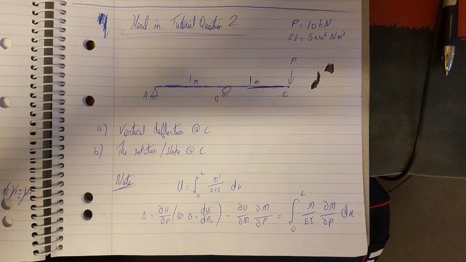 Solved a) Vertical deflection @ c b) the rotation/slope @ c | Chegg.com