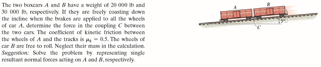 Solved The two boxcars A and B have a weight of 20 000 lb | Chegg.com