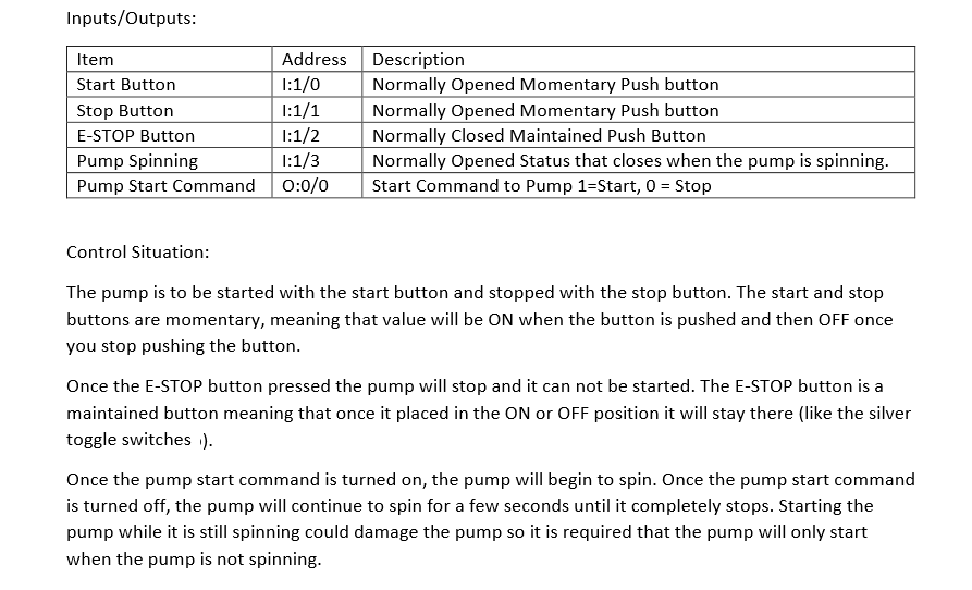 Solved Write A Piece Of Ladder Logic Code For The Situation 