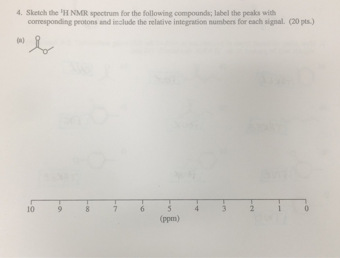 Solved Sketch the^1H NMR spectrum for the following | Chegg.com