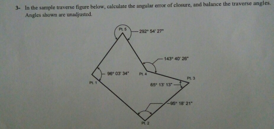 Solved the traverse angles. 3- In the sample traverse figure | Chegg.com