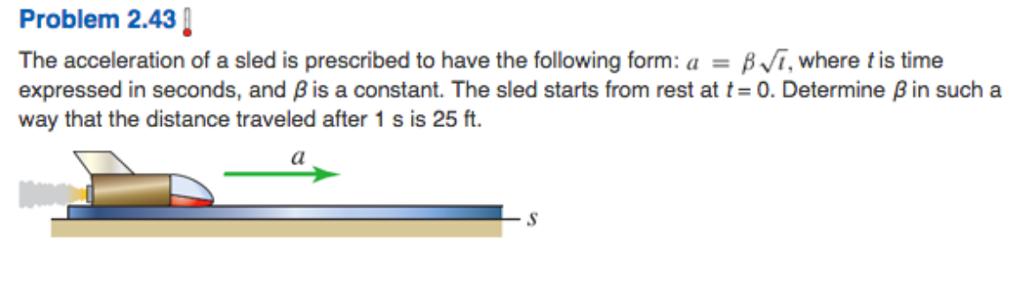 Solved The acceleration of a sled is prescribed to have the | Chegg.com
