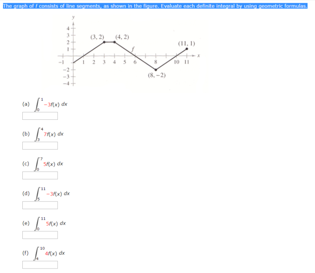 Solved The graph of f consists of line segments, as shown in | Chegg.com