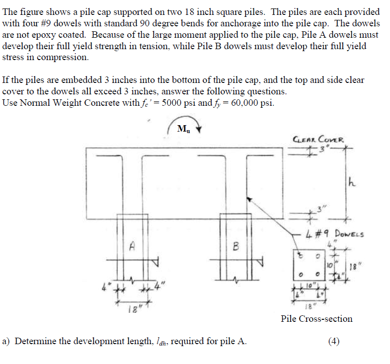Determine development length | Chegg.com