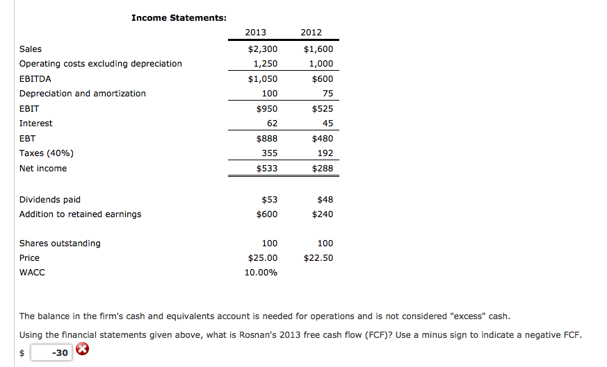 Solved Income Statements 2013 2012 Sales Operating Costs Chegg