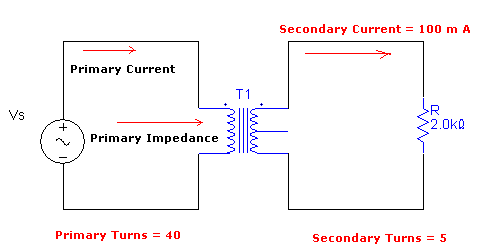 Solved Find the primary current and voltage across 2 k ohm | Chegg.com