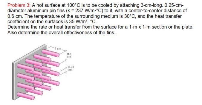 Solved A hot surface at 100 degree C is to be cooled by | Chegg.com