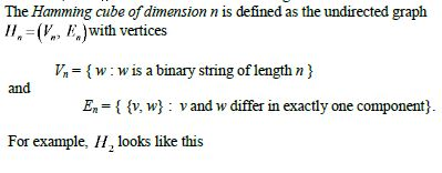 The Hamming cube of dimension n is defined as the | Chegg.com