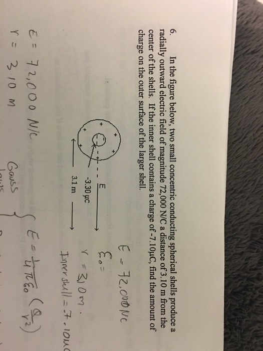 Solved In the figure below, two small concentric conducting | Chegg.com