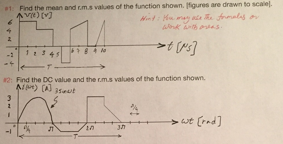 Solved: Find The Mean And R.m.s Values Of The Function Sho... | Chegg.com