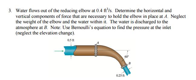 Solved Water flows out of the reducing elbow at 0.4 ft^3/s. | Chegg.com