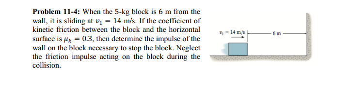 Solved When the 5-kg block is 6 m from the wall, it is | Chegg.com