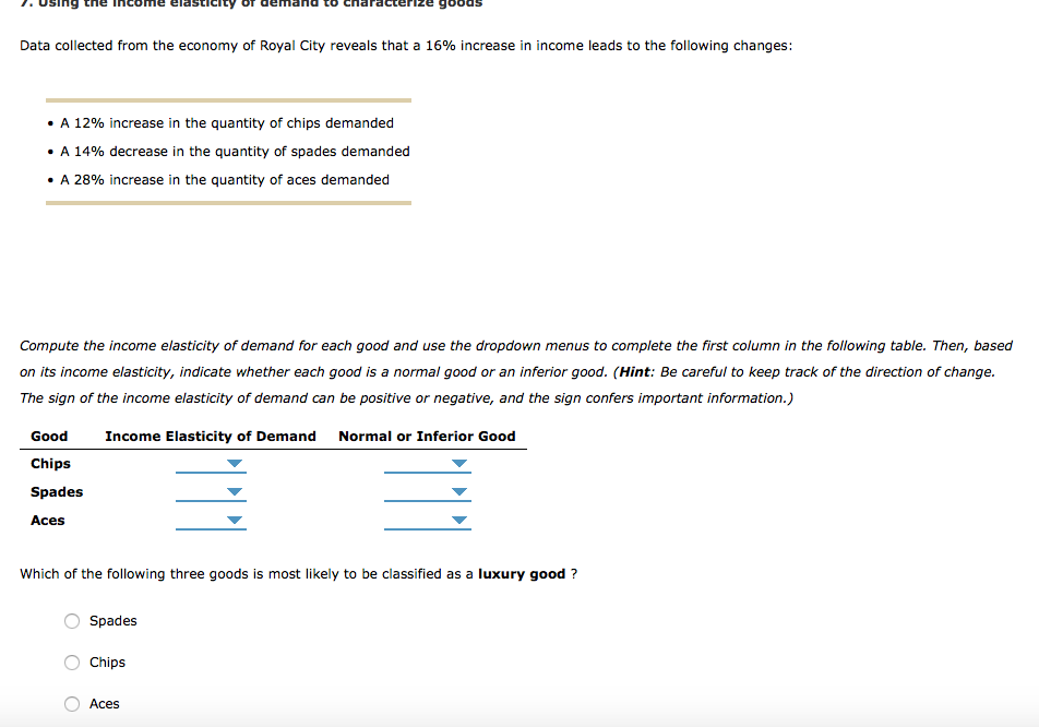 Solved Data collected from the economy of Royal City reveals | Chegg.com