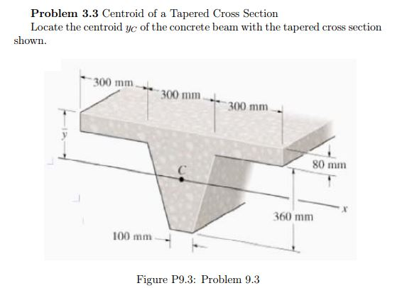 Centroid of a Tapered Cross Section Locate the | Chegg.com