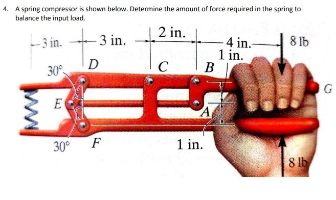 Solved A spring compressor is shown below. Determine the | Chegg.com